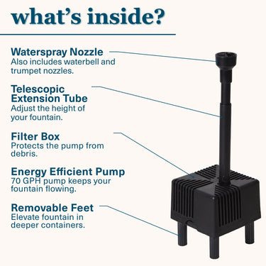 Container Fountain Kit for custom fountains - smartpond®