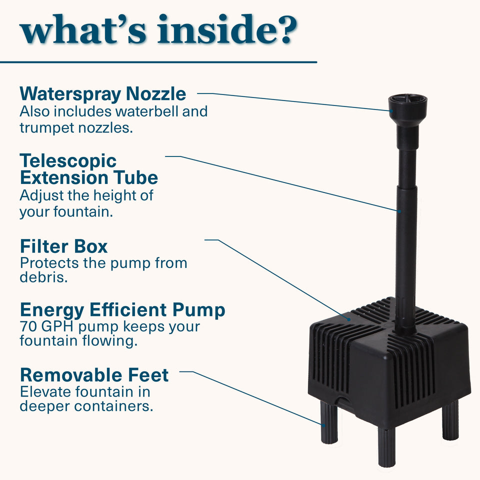 Container Fountain Kit for custom fountains - smartpond®